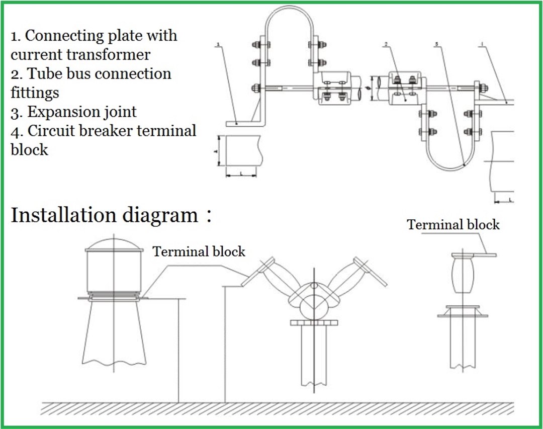 Factory Direct: KLMG Busbar Transition Fittings For Substations ...