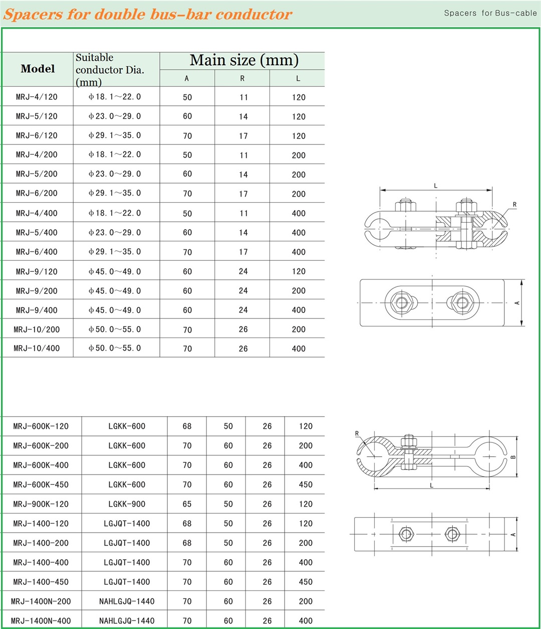 Factory Direct MRJ 120-400mm² Spacers For Double Bus-bar Conductor ...