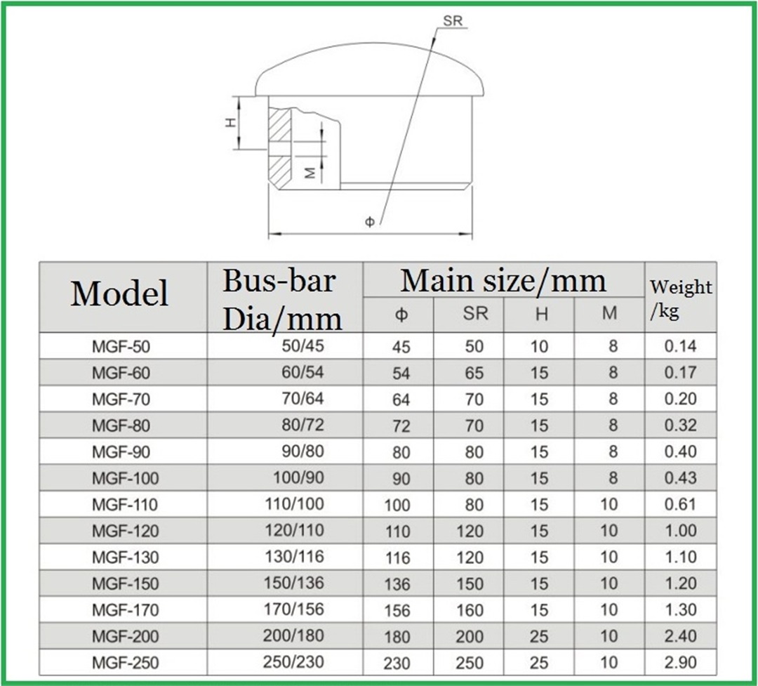 Dead-End Caps For Substation Fittings - MGF Factory's High-Quality ...