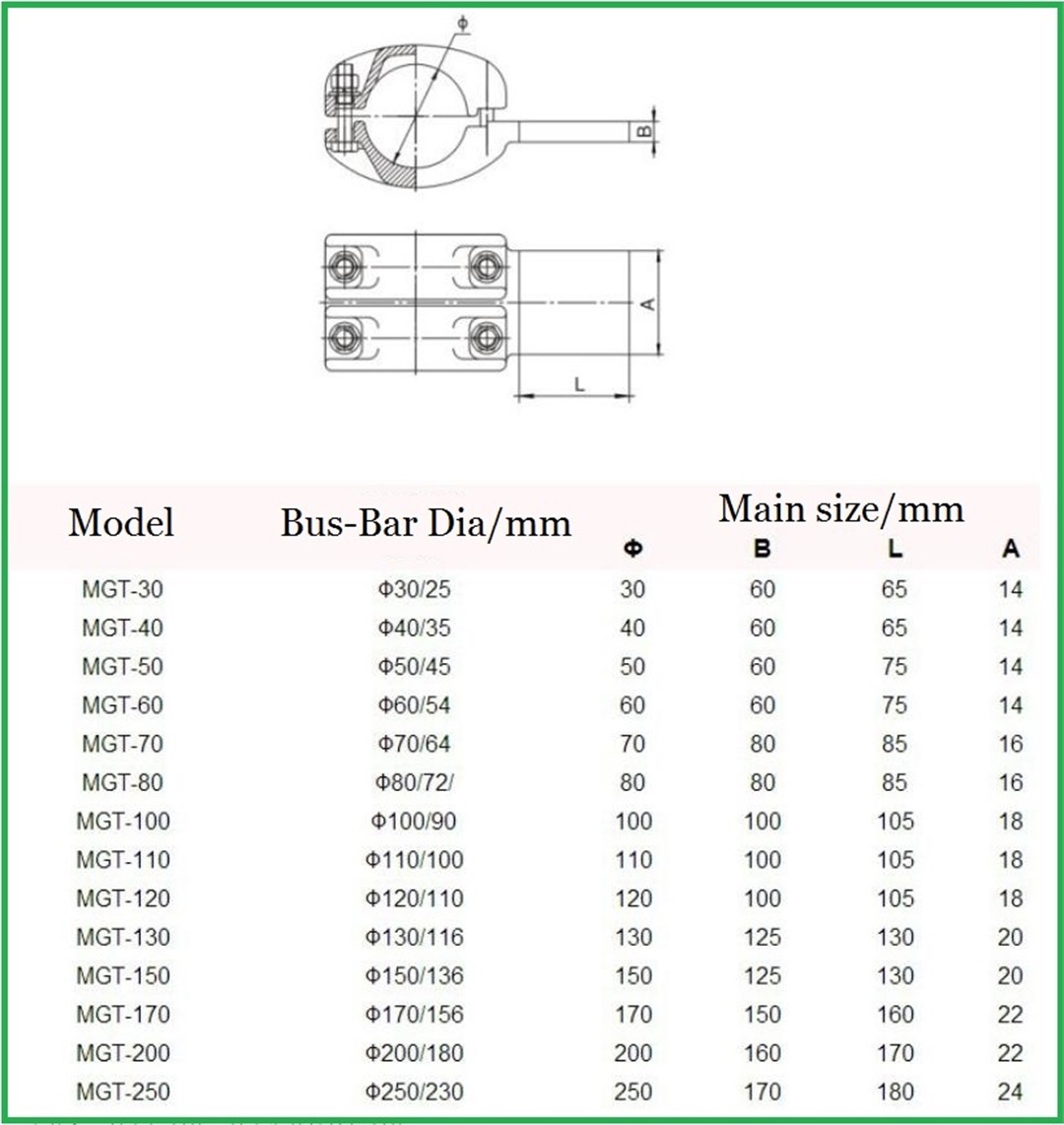 Get Superior Quality Tubular Bus-Bar T-Connectors & More From Leading ...