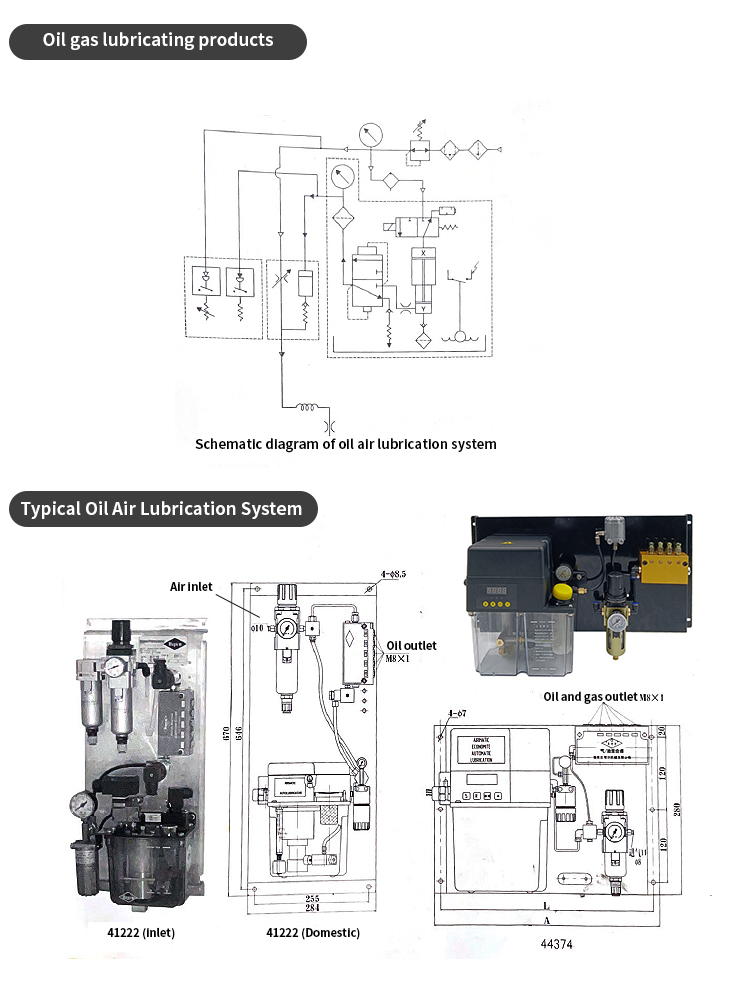 High-performance Oil And Gas Lubrication Systems From Our Factory For ...