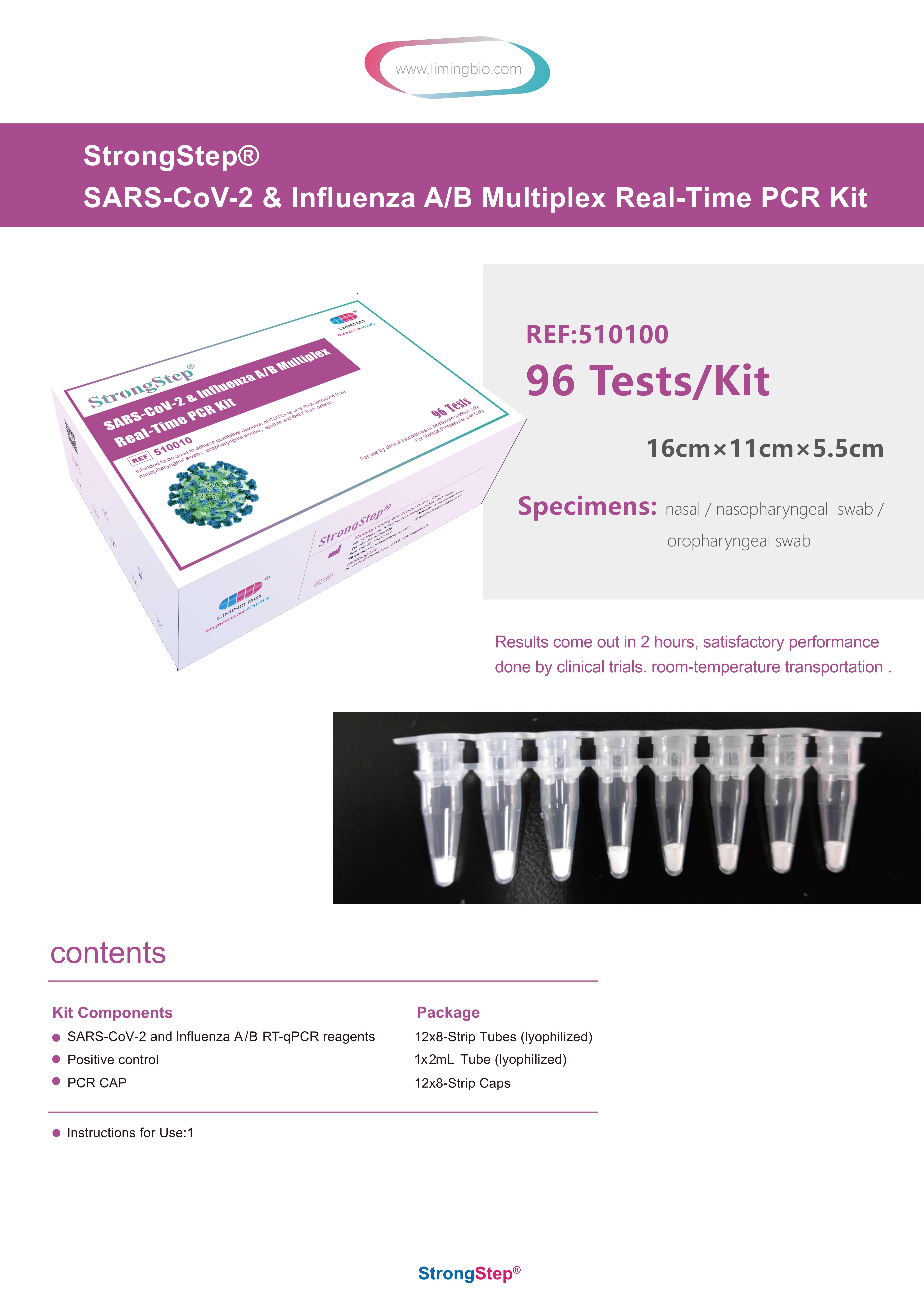Get Accurate And Reliable Results: SARS-CoV-2 & Influenza A/B Multiplex ...
