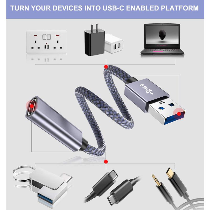 Factory Direct: Get High-speed Data Transfers With Our USB C Female To ...