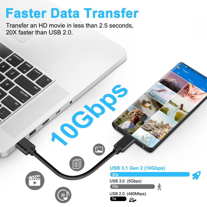 Factory Direct: High Speed 10Gbps USB A To USB C 3.1 Gen1 Cable For ...