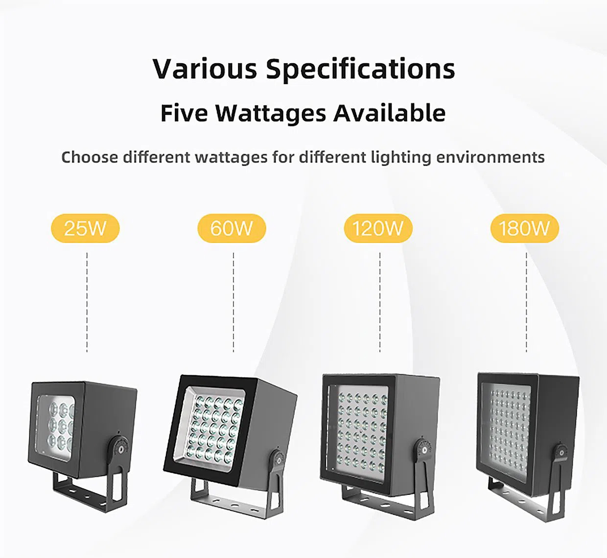 Shop Factory-Direct For Dimmable Color IP66 Smart RGBW Flood Light
