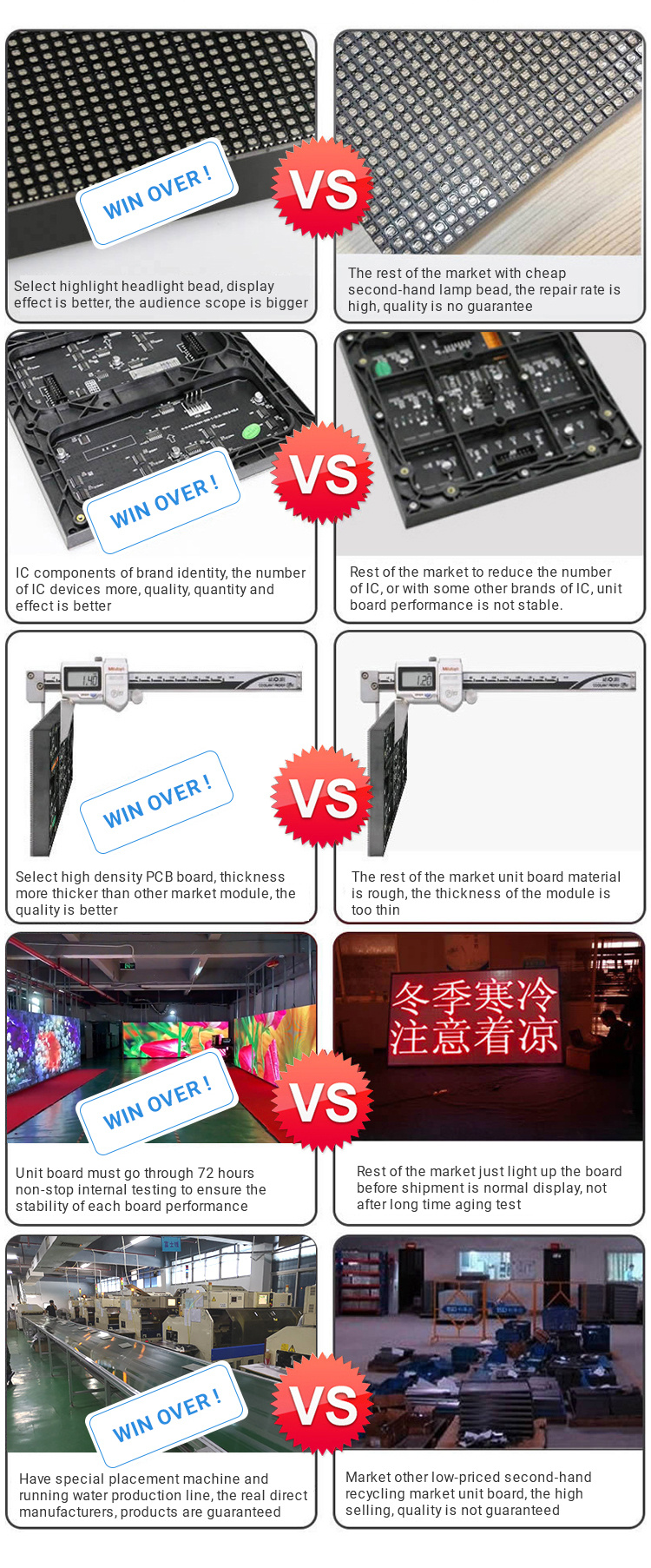Be Dazzled With Factory-Made Indoor RGB P6 LED Display For Bars, KTVs ...