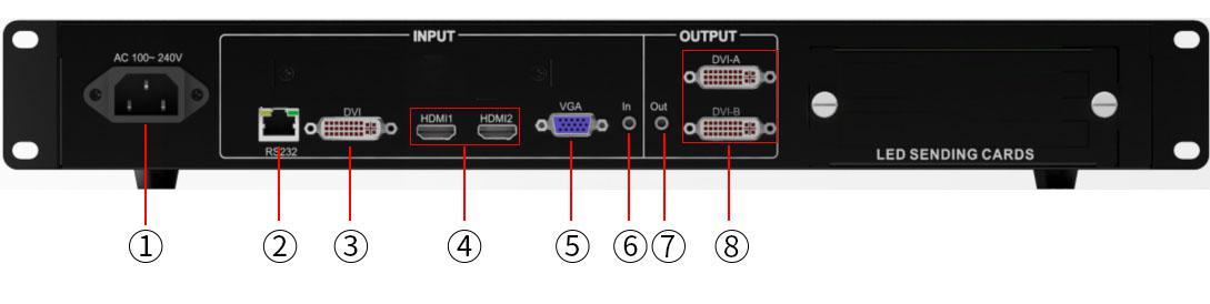 Unleash Stunning Visuals With Listen VP1000 Video Processor From ...
